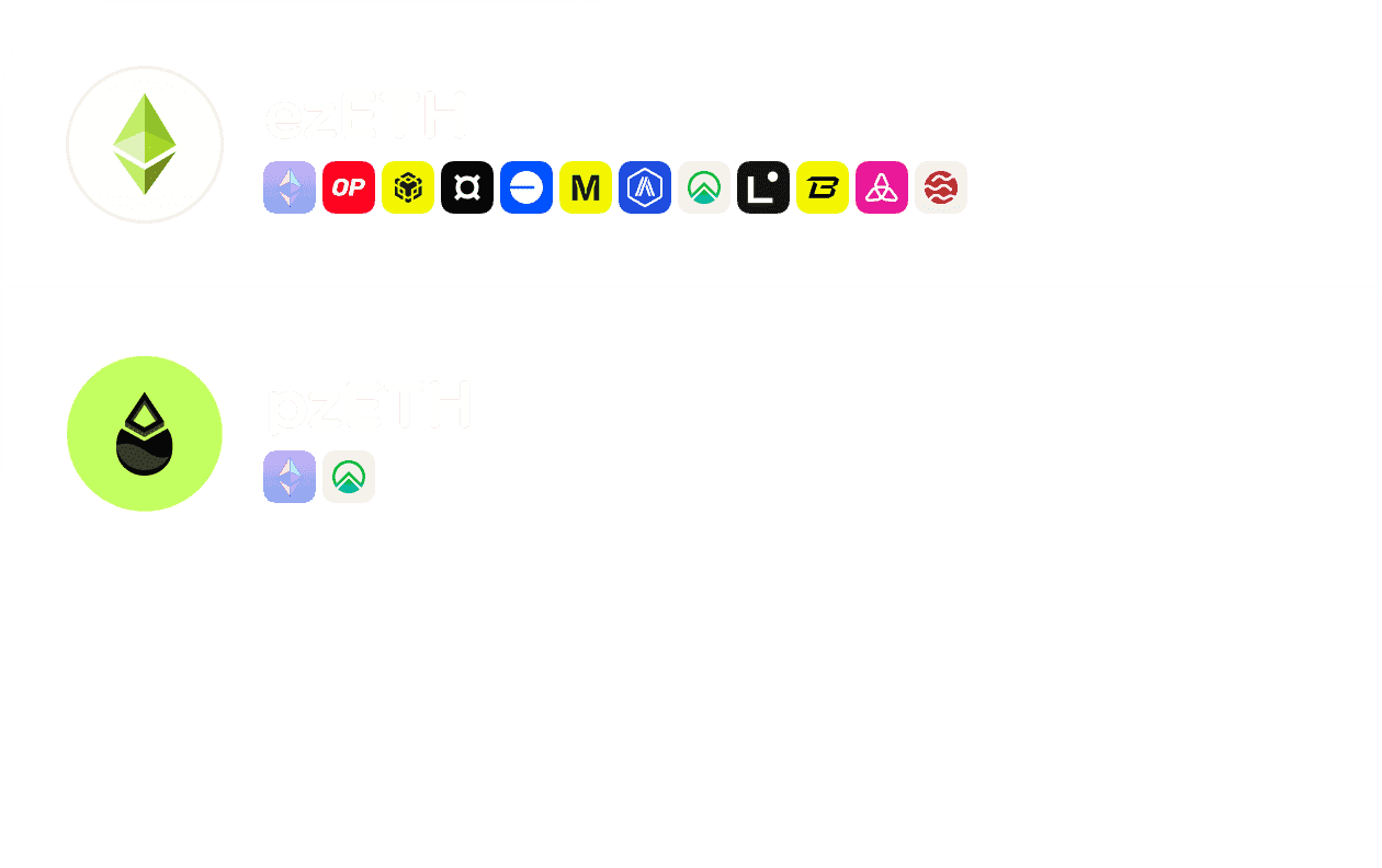 Hyperlane Playground